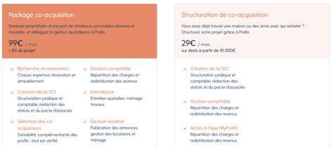 Prello Avis Sur Le Concept Dachat Fractionné De Résidence Secondaire