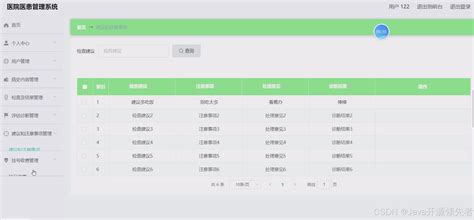 基于java ssm vue框架的医院医患管理系统设计与实现（源码 论文 部署讲解等） csdn博客