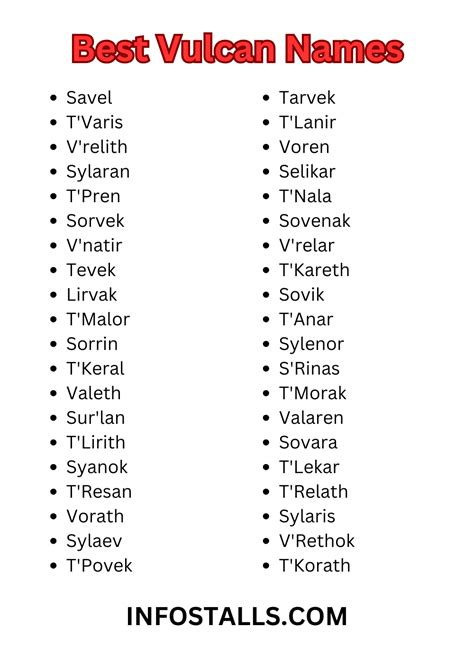 900 Best Vulcan Names For You Infostalls