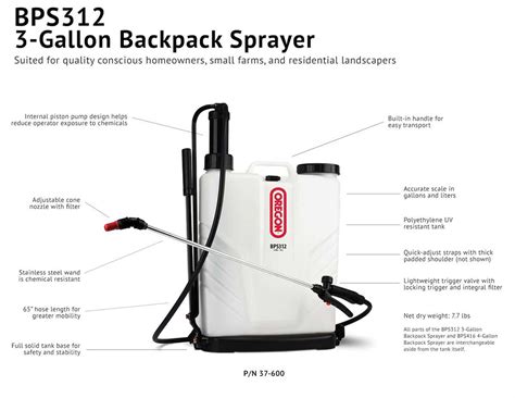 Exploring Bandg 1 Gallon Sprayer A Detailed Parts Diagram