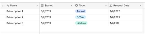 Nested If Statements For Renewal Dates Airtable Community