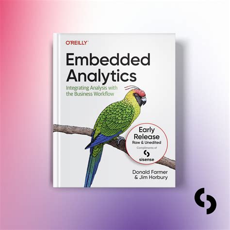 Sisense On Linkedin Embedded Analytics Sisense