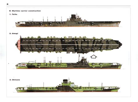 4k Ultra Hd Wallpaper Of Iconic Japanese Aircraft Carriers