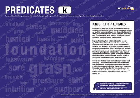 Kinesthetic Predicates Nlp Training Resources For Nlp Training Courses