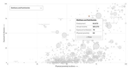 Imgur The Magic Of The Internet