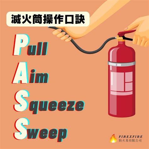 今日同大家介紹滅火筒使用口訣pass 🧯 Pull 防火易有限公司 Fire X Fire Ltd Facebook