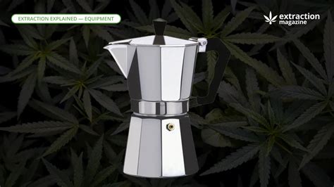 Percolator Extraction Magazine