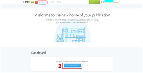 How To Create A Blog Website On Ghost Plerdy