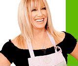 Suzanne Sommers Cheesecake Recipeprefect Low Carb Treati Use