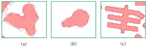 Simplification And Regularization Algorithm For Right Angled Polygon