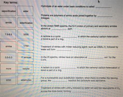 Solved Key Terms Hydrolysis Of An Ester Under Basic