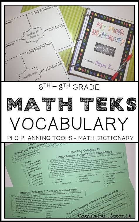 Gr 6 8 Teks Bundle Math Dictionary Editable Math Vocabulary Project Math Vocabulary Middle