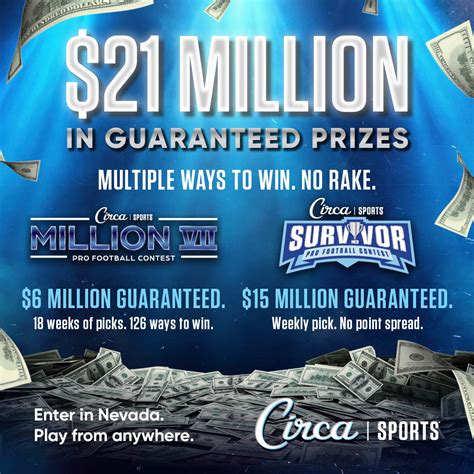 The 2025 Circa Sports Football Contests 21 Million Updates
