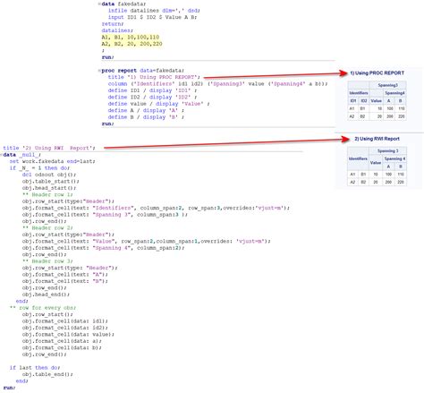 Solved Spanning Multiple Cols With Regularnon Spanning Header And