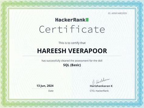 Hareesh Veerapoor On Linkedin Sql Certification Hackerrank Sqlbasic Dataquerying