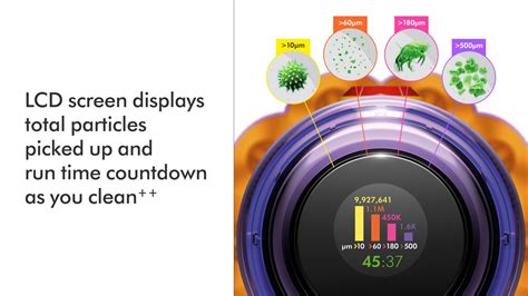 Dyson Dyson V12 Detect Slim Absolute Cordless Vacuum