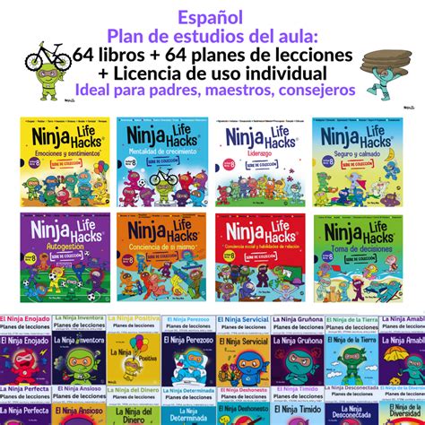 Spanish Ninja Life Hacks Growth Mindset