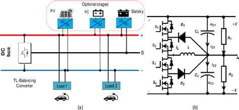 Figure 1 From Continuous Control Set Model Predictive Control For Three Level Dcdc Converter