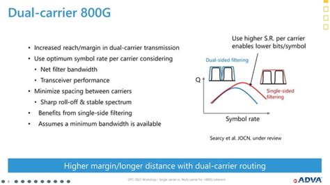 Single Vs Multi Carrier In Roadm Networks Ppt
