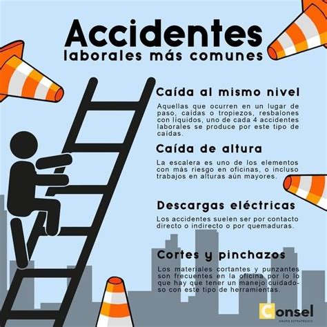 Accidentes Laborales Más Comunes Riesgo Fisico Laboral Charlas De 5