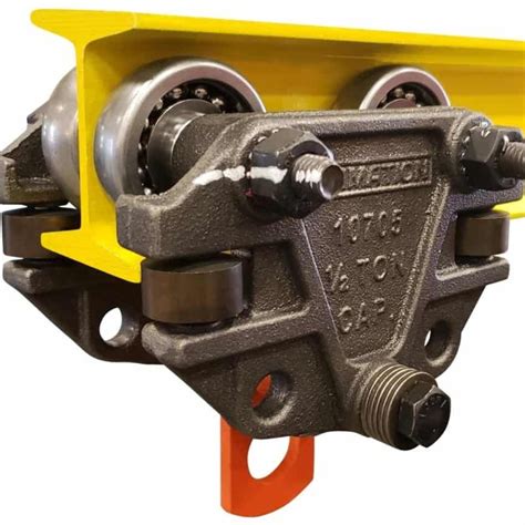 Beam Trolley I Beam Trolley System Ultimation Industries