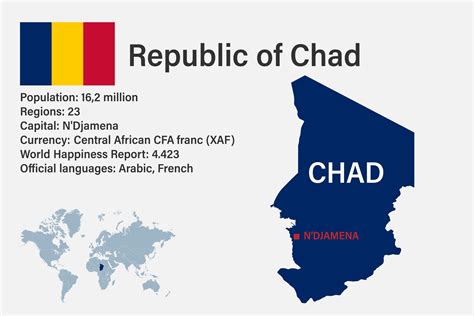 Highly Detailed Chad Map With Flag Capital And Small Map Of The World