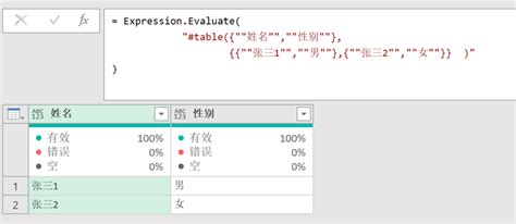 power query：神奇的函数——expression evaluate 知乎