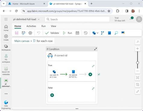 Metadata Driven Pipelines Data Engineering With Fabric Sqlservercentral