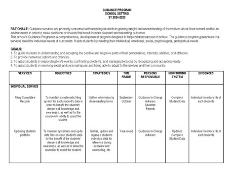 Sample Guidance Program In School Setting Guidance Program School