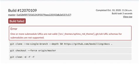 read the docs not rebuilding from this repo · issue 4 · boxbilling