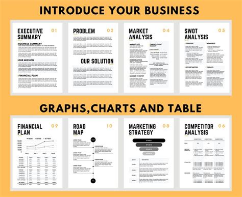 Small Business Plan Template Start Up Workbook Business Plan Analysis