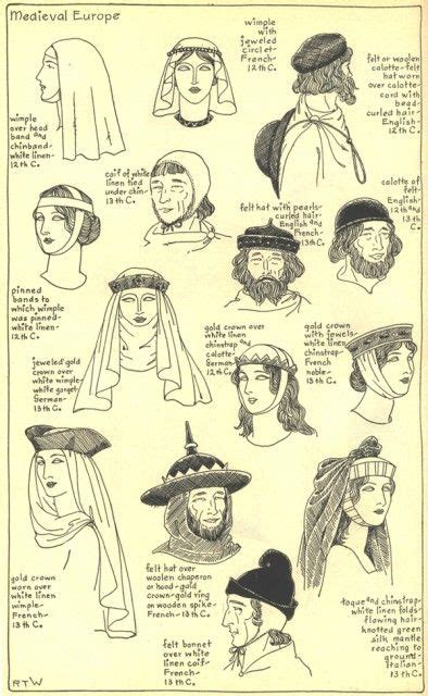 Renaissance Men Hats