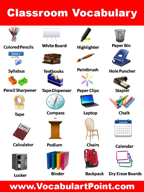 Classroom Objects In English Classroom Vocabulary Vocabulary Point