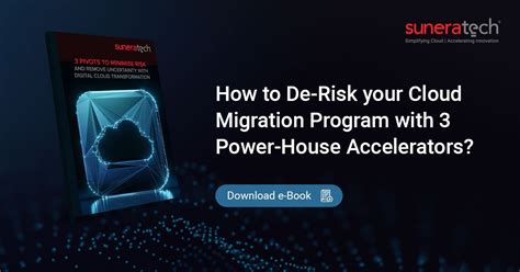 Suneratech On Linkedin Find Out How To De Risk Your Cloud Migration Program With Suneratech