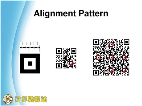Ppt 淺談 Qr Code Powerpoint Presentation Free Download Id3158150