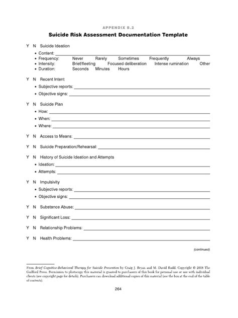 Suicide Risk Assessment Documentation Template Pdf