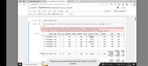 Vasim Shaikh On Linkedin Exploratory Data Data Analysis On Globalterrorism Dugn2k