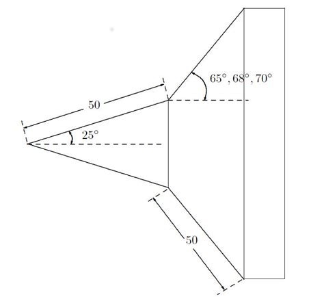 Double Cone Configuration A Download Scientific Diagram
