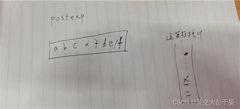 将混合运算表达式转化为后缀表达式将表达式 转为后缀表达式 Csdn博客 将混合运算表达式转化为后缀表达式将表达式 转为后缀表达式 Csdn博客
