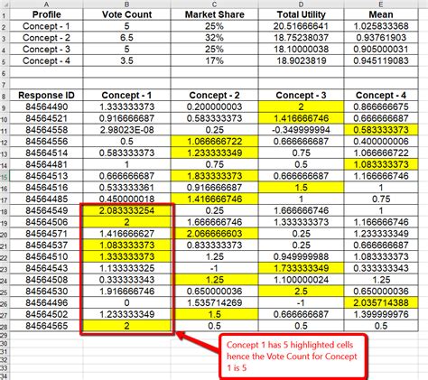 Market Segmentation Simulator Questionpro Help Document