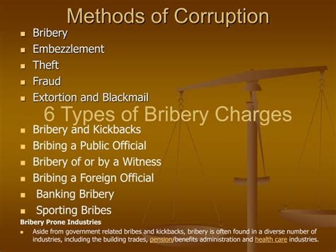 Corruptionandbriberyfinalpptx