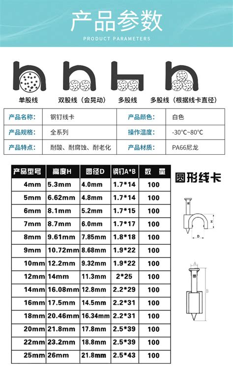 圆形钢钉线卡电线卡固定线卡只墙钉u型白色批发4mm到50mm塑料线卡 阿里巴巴