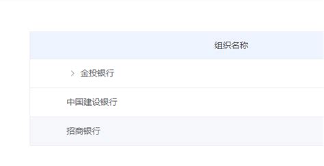 element树状表格实现 element树形表格 csdn博客