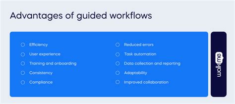What Are Guided Workflows Walkme™ Digital Adoption Platform