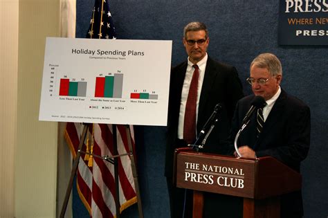 Report Holiday Spending May Rise But Most Shoppers Will Watch The