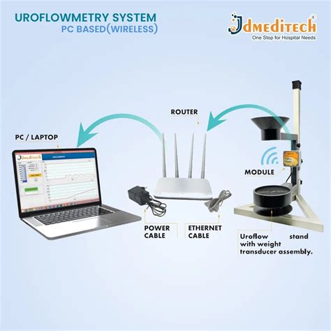 Urology Uroflowmetry Machine At ₹ 75000 Urology Equipments In