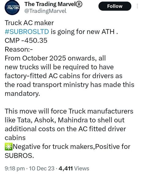 Subros Ltd Benefit To This Stock Introducing Ac Cabin In Trucks Rinvestmentstrading