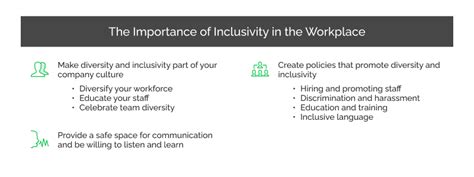 How To Promote Workplace Inclusivity