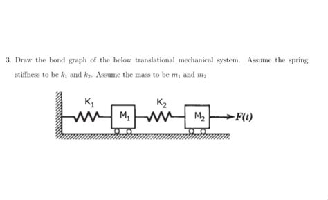 Solved 4 Draw The Bond Graph Of The Following Electrical