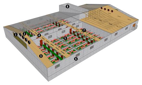 Multi Age Vertical Air Flow Centralised Ventilation In Overpressure